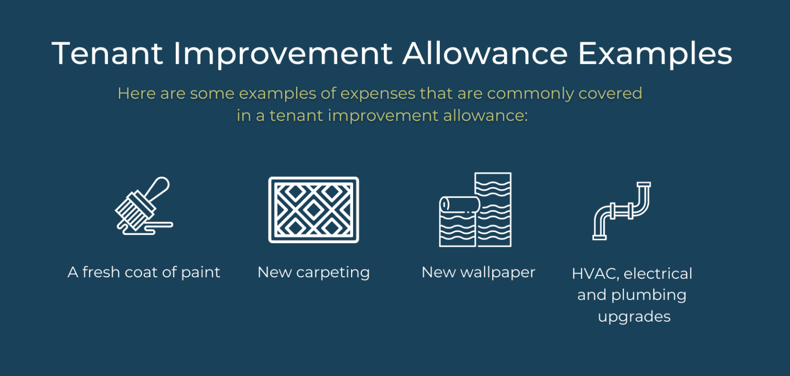 Tenant Improvement Allowance Guide